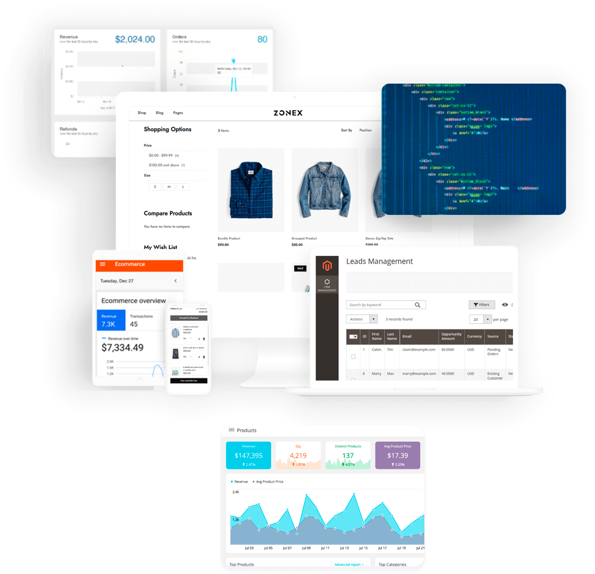 Custom Front-End Development Services | Sam-ecommerce.com